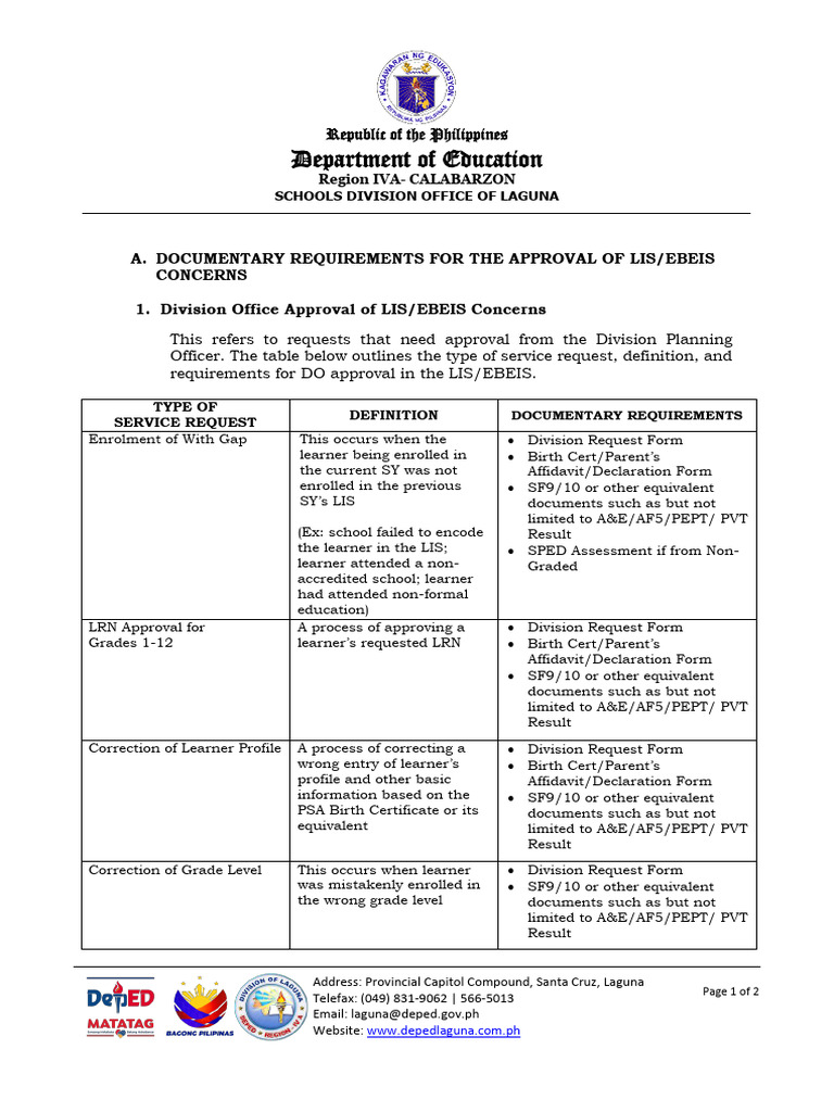 DO Approval Guidelines | Download Free PDF | Birth Certificate