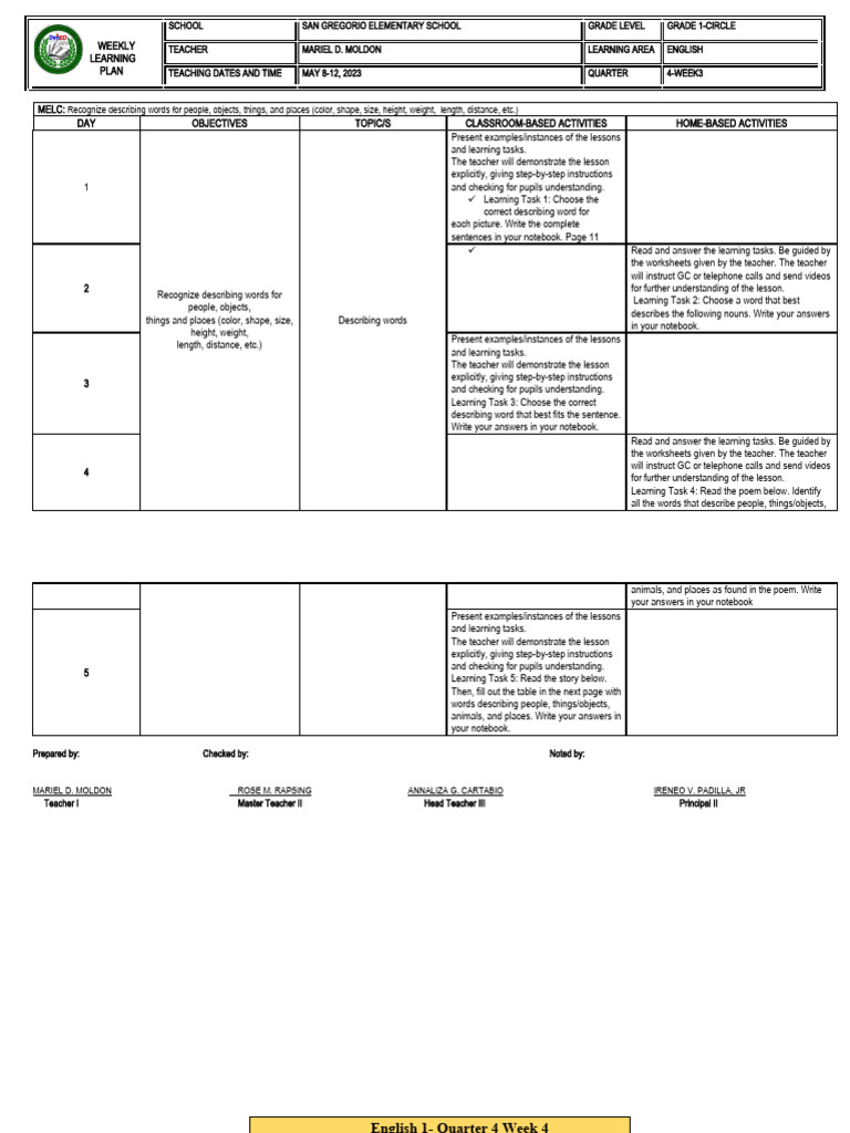 WLP_ENGLISH 1_Q4_W4- | PDF | Teachers | Cognitive Science
