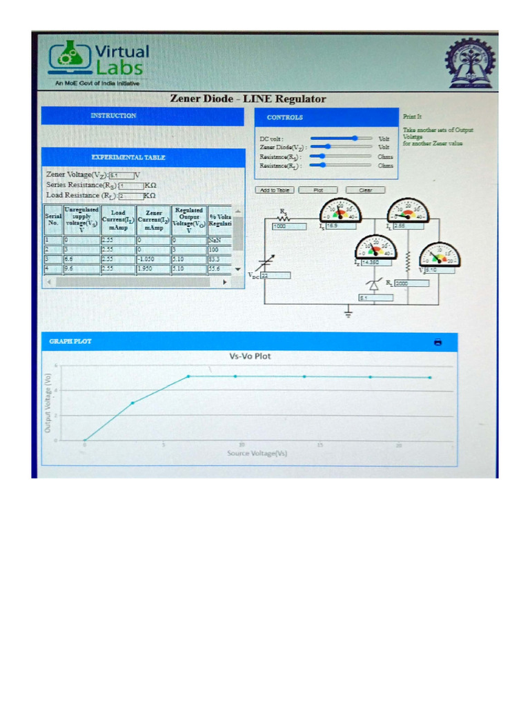 zener virtual reading | PDF