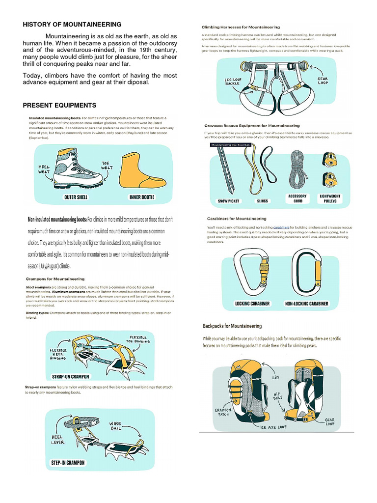 History and Essentials of Mountaineering | PDF | Rock Climbing ...