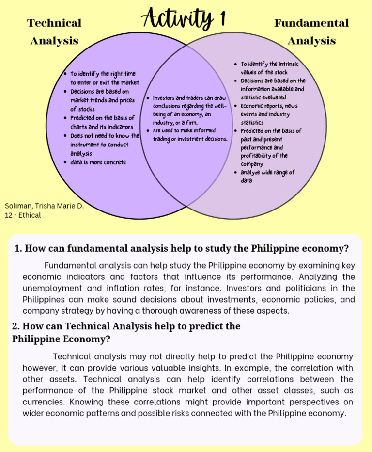 Technical Analysis Pdf Technical Analysis Investing