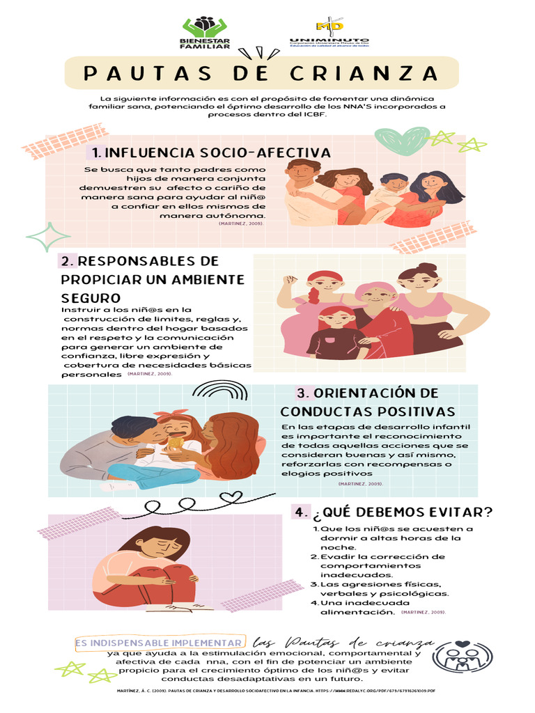 Icbf para Imprimir-1 | PDF | Las emociones | Comportamiento