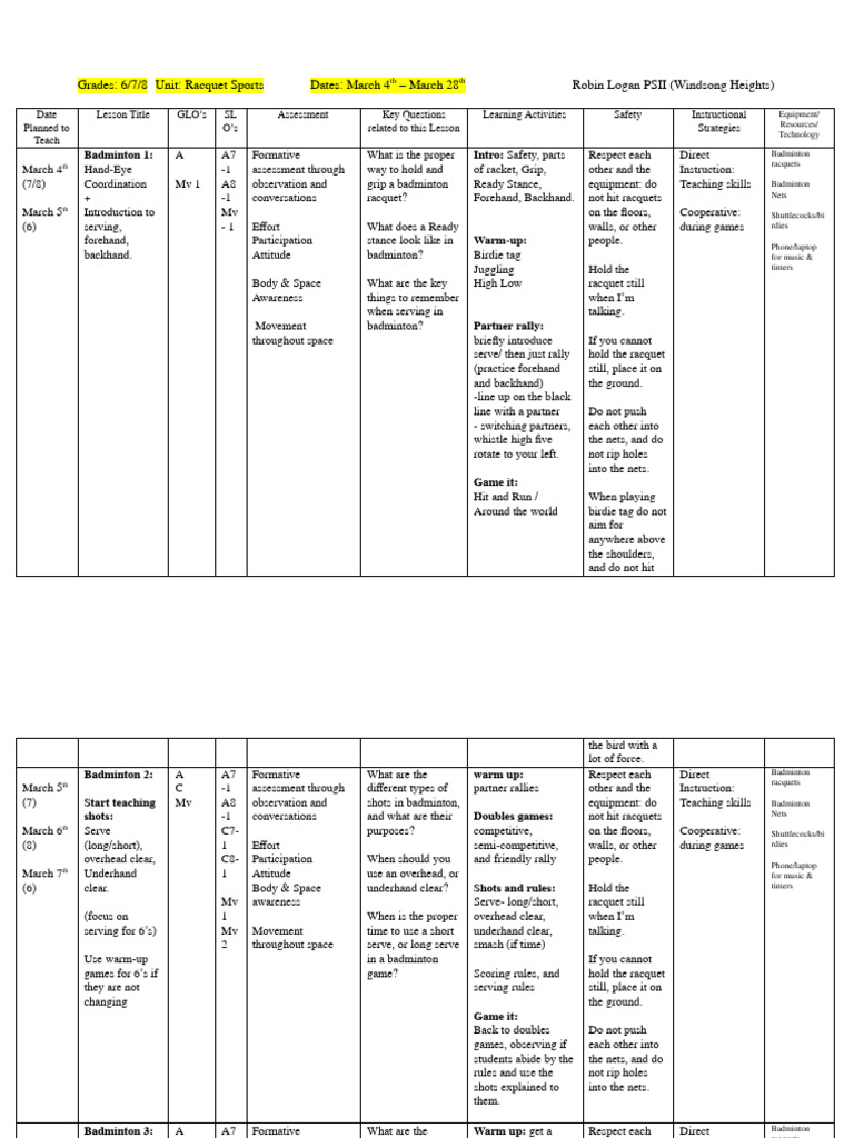 Pe Unit Plans 4 5 6 7 8 - Racquet Sports and Gymnastics | PDF | Table ...