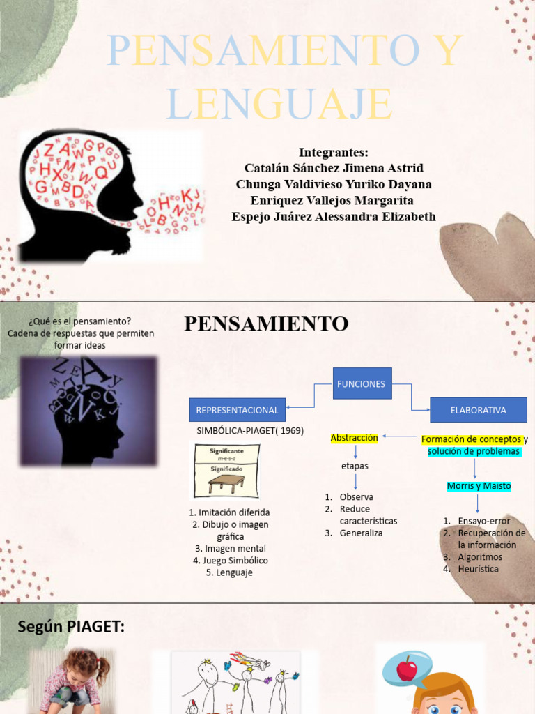 Lenguaje y Pensamiento Presentacion (1) | PDF | Aquisición de idioma | Pensamiento