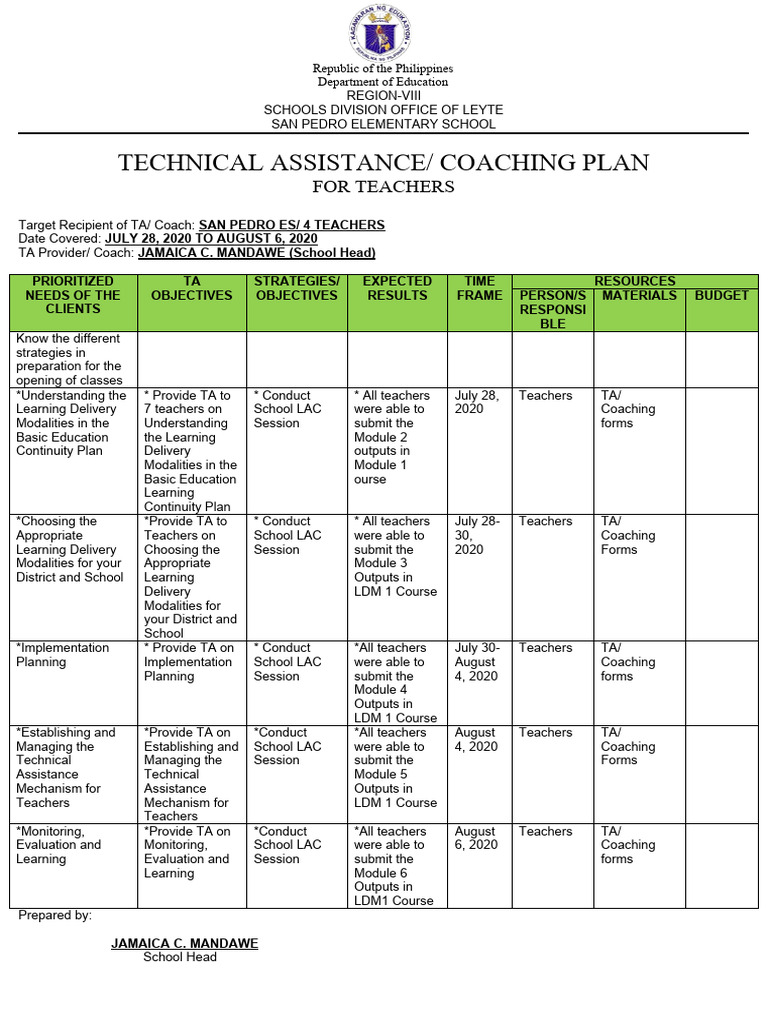 TA - Coaching Plan For Teaachers | PDF | Learning | Cognition
