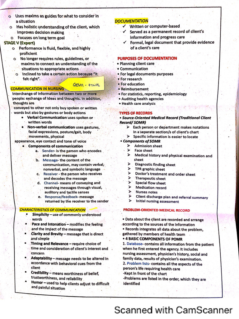 Fundamentals in Nursing | PDF