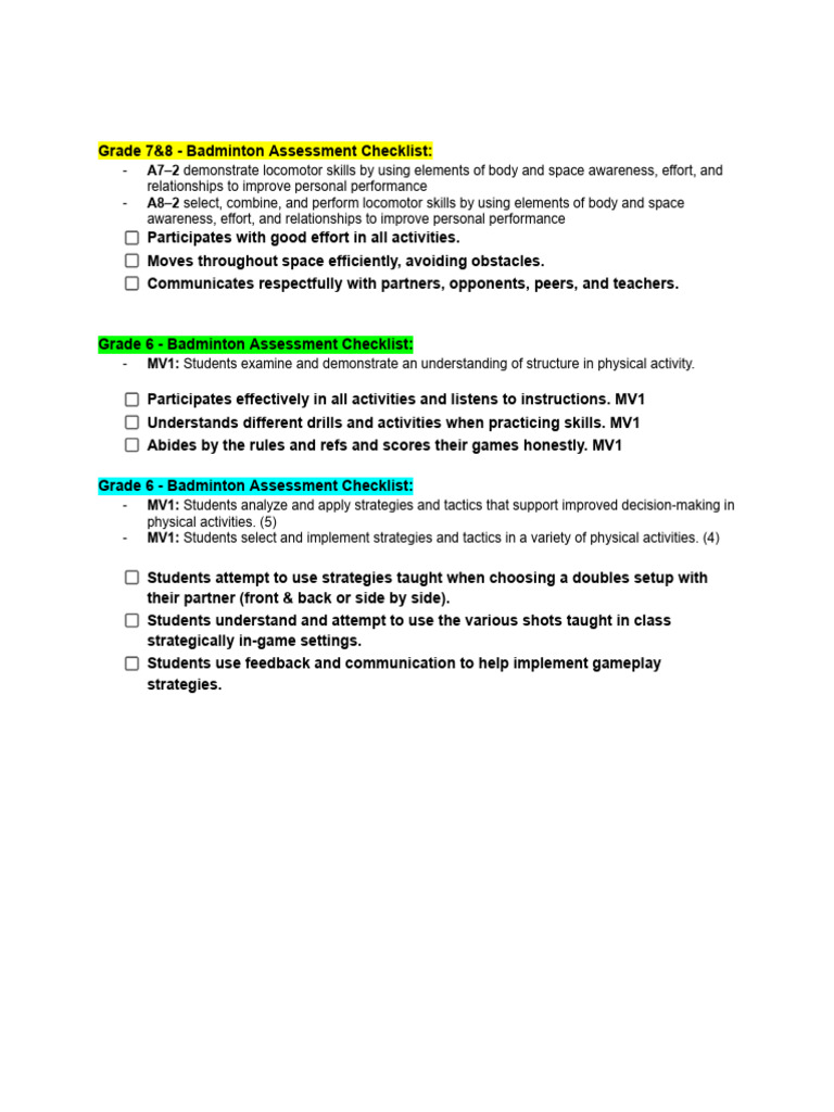 Badminton Lessons Assessment Checklist Lessons 5 6 | PDF | Sports ...