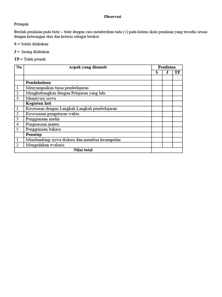 Instrumen Penilaian Motivasi Belajar Biologi | PDF