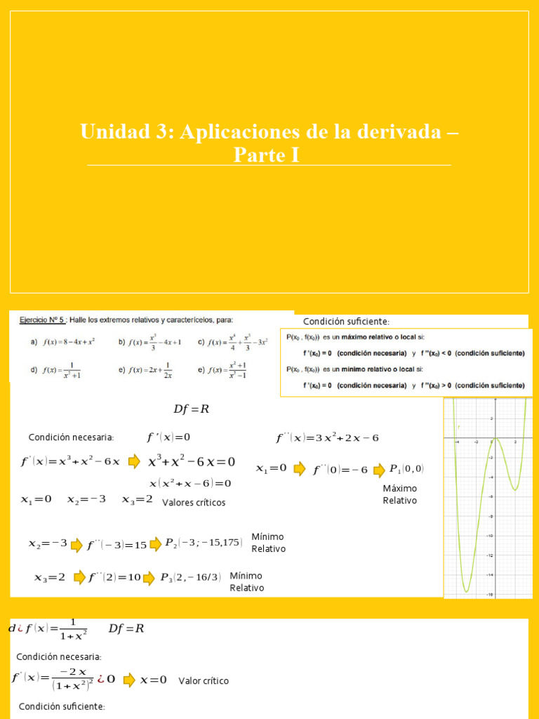 Aplicaciones de La Derivada - Parte I | PDF | Análisis matemático