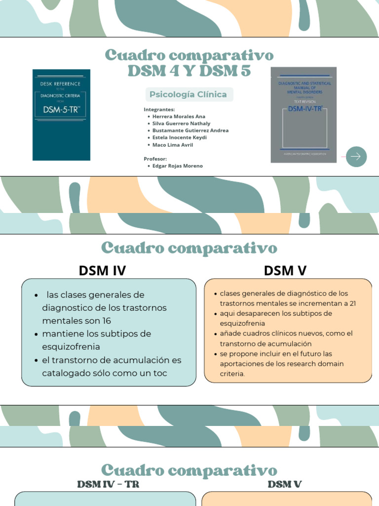 Cuadro Comparativo DSM 4 Y DSM 5 - 20240406 - 113944 - 0000 | PDF | Manual Diagnóstico y ...