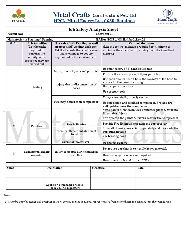 JSA 01-Rev.02 - Blasting & Painting | PDF | Hazards | Safety