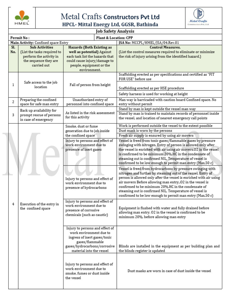 JSA 04-Rev.01 - Confined Space Entry | PDF | Working Conditions ...