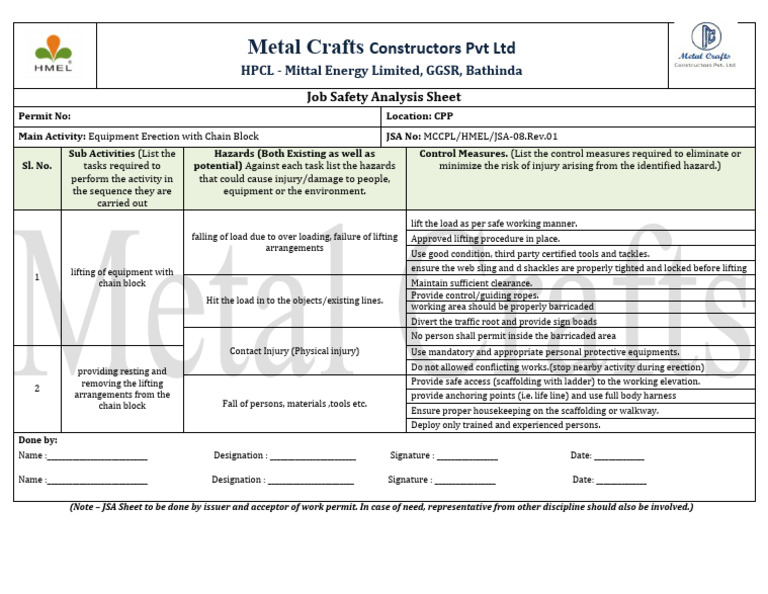 JSA 08-Rev.01 - Equipment Erection With Chain Block | PDF | Working Conditions | Occupational ...