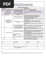 JSA Hand Tools | PDF | Personal Protective Equipment | Prevention