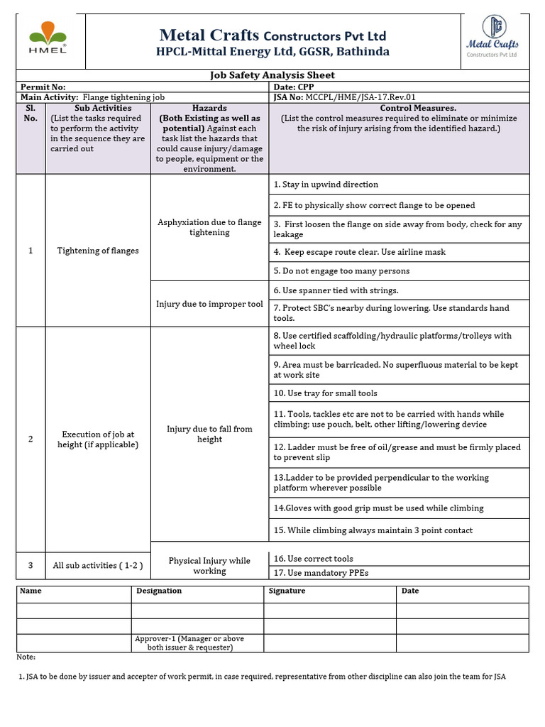 JSA 17-Rev.01 - Flange Tightening Job | PDF | Safety