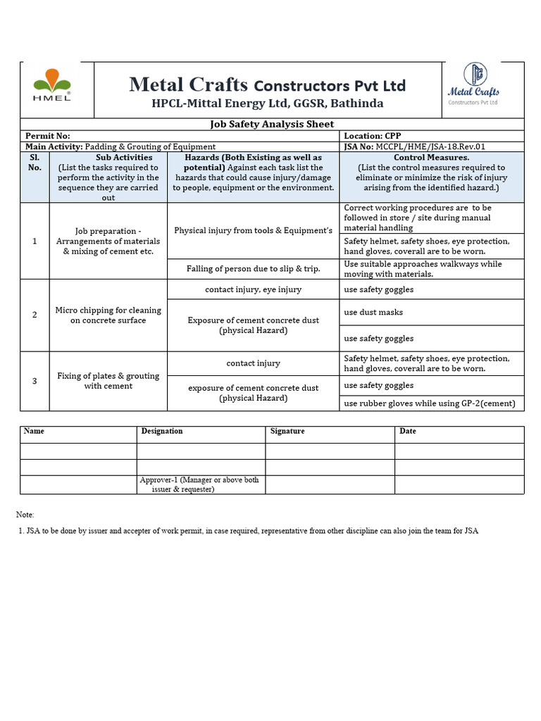JSA 18-Rev.02 - Grouting | PDF | Hazards | Occupational Safety And Health JSA 18-Rev.02 - Grouting | PDF | Hazards | Occupational Safety And Health