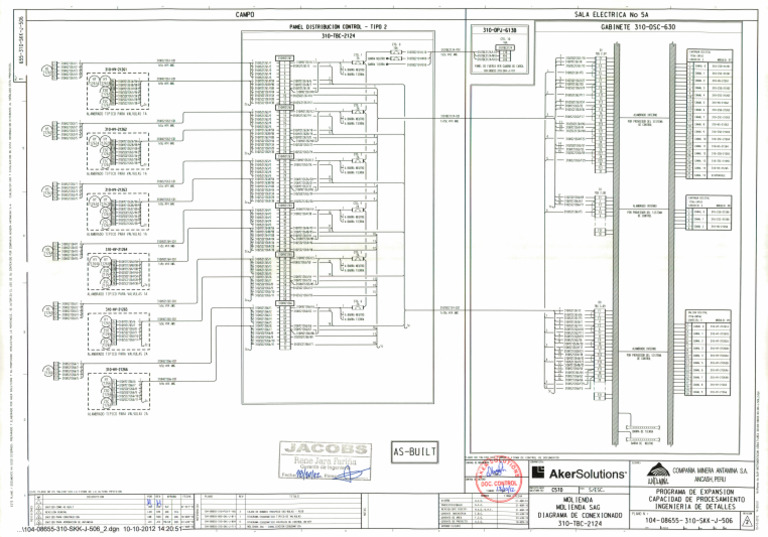 0310 SKK J 506 | PDF