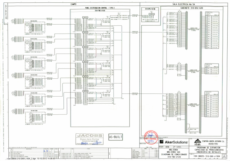 0310 SKK J 504 | PDF