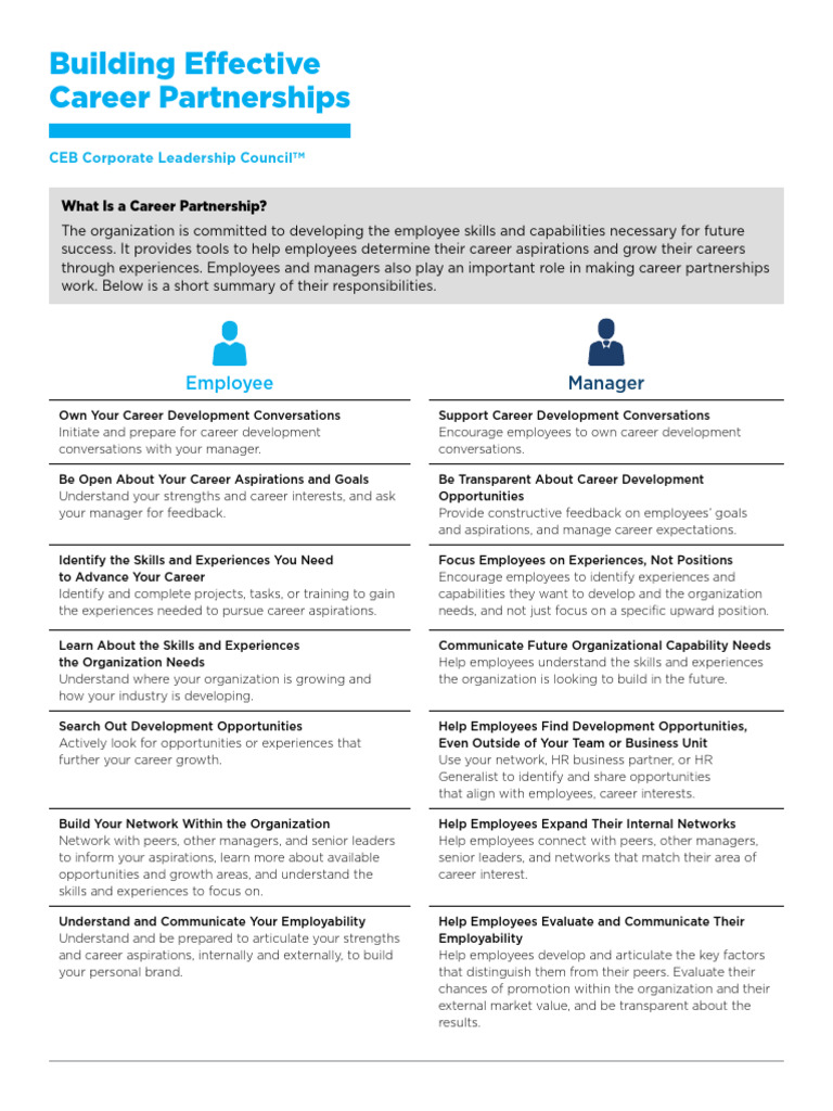 00 Building Effective Career Partnership | PDF | Employment | Leadership