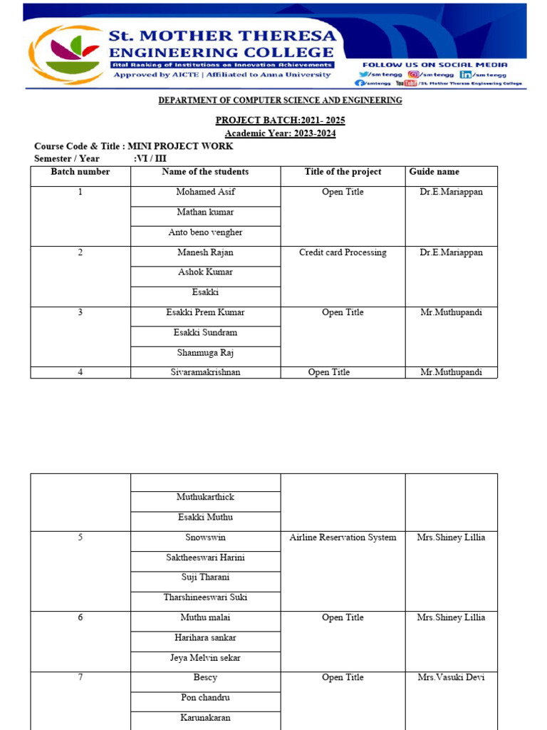 Student Mini Project Titles 2023-24 | PDF