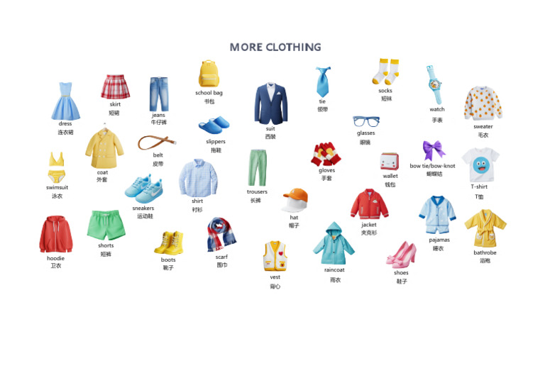 EnglishWord-Clothing-english and Chinese | PDF