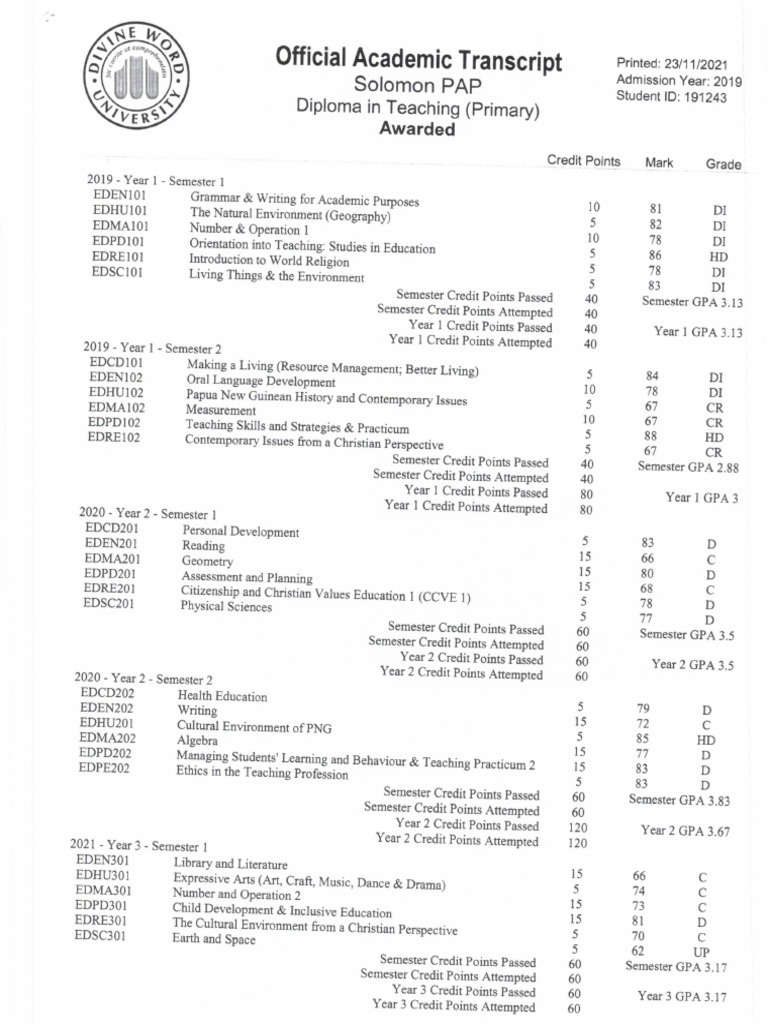 153 PDFsam Year 3 Awarded Transcript - 2021 | PDF