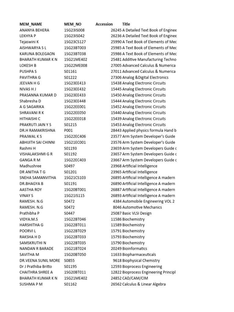 Engineering Textbook Catalog | PDF | Engineering | Electronics