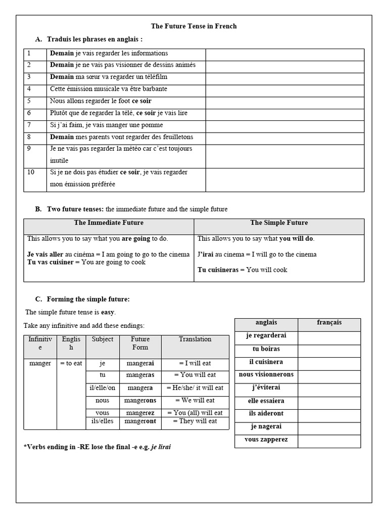 Futur en français : Tenses et verbes | PDF | Arts du langage et discipline