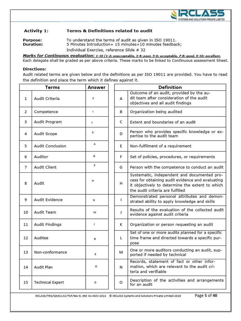 Activity 1 | PDF | Audit | Evaluation