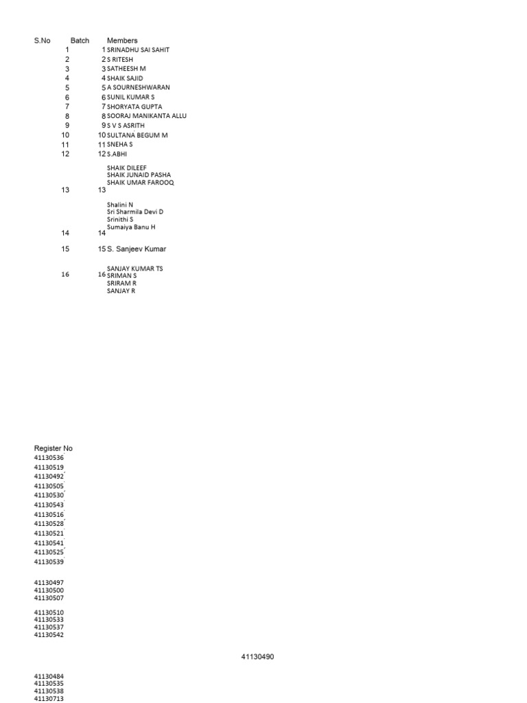 Student Project Titles List | PDF | Design | Human–Computer Interaction