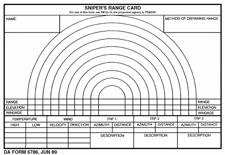 Sniper Range Card A5786 - R | PDF