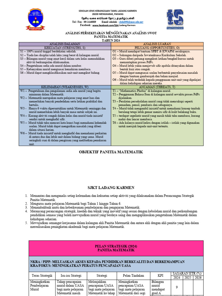 Analisis Swot Panitia Matematik | PDF