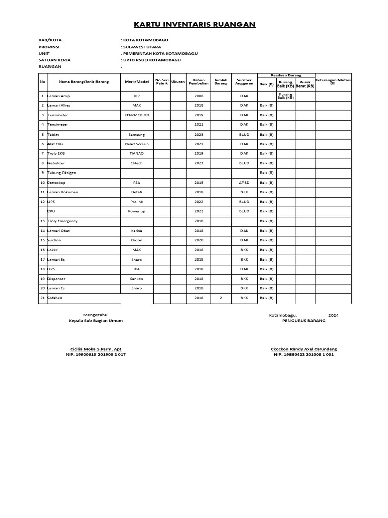 Format Kir 2024 Salinan | PDF