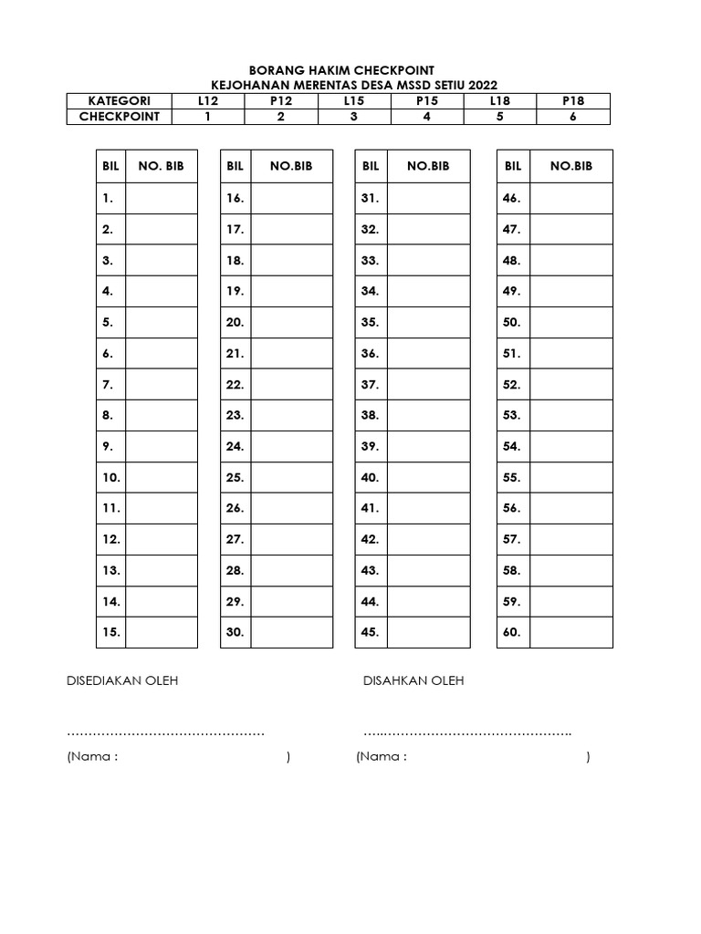 Borang Hakim Checkpoint | PDF