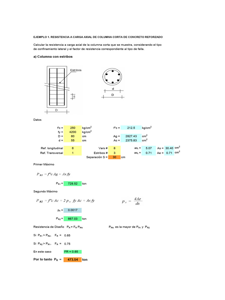 Ejemplo Carga Axial | PDF