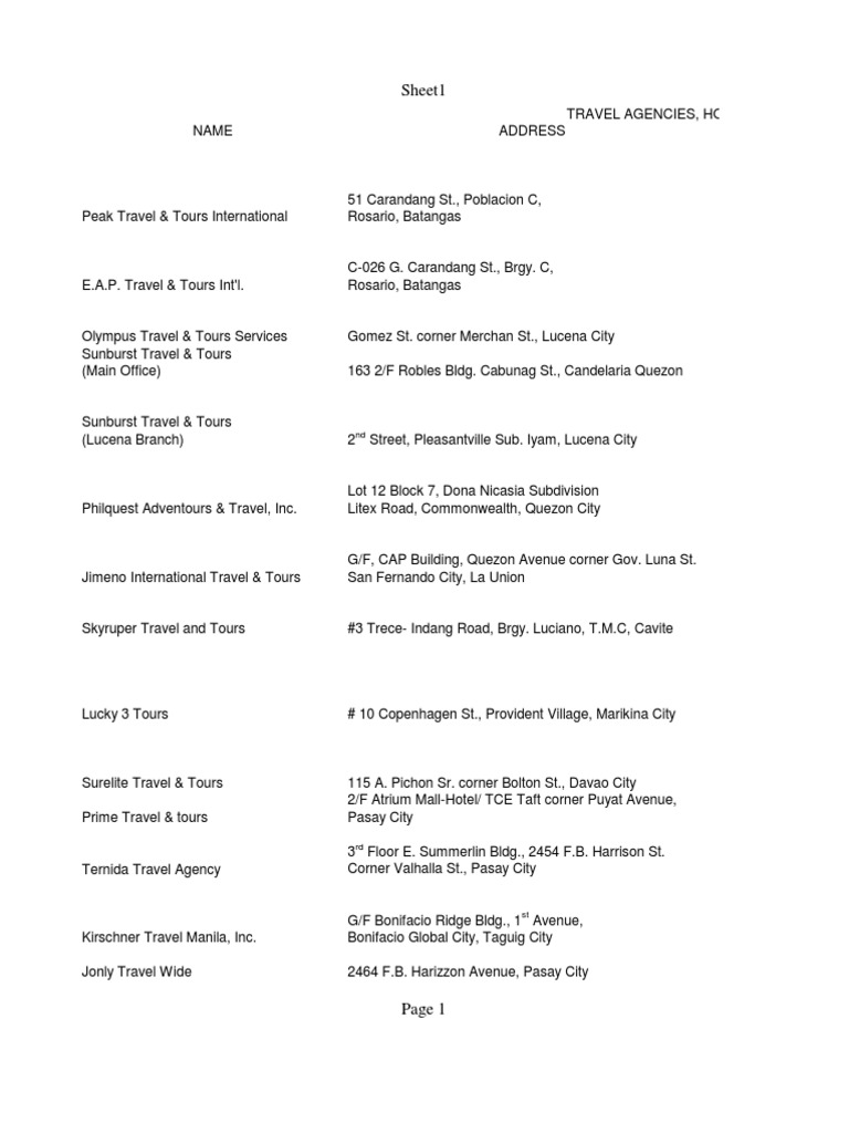 Travel Agencies Contact Info | Hotel And Accommodation | Leisure