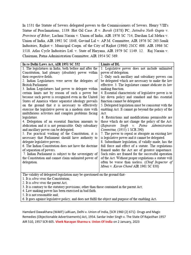 Important Case Related To Administrative Law | PDF | Constitution ...