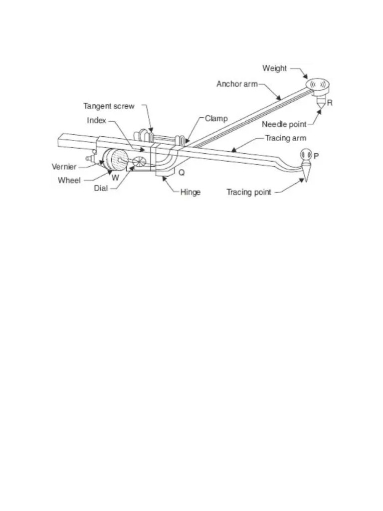 What is a Planimeter | PDF | Area