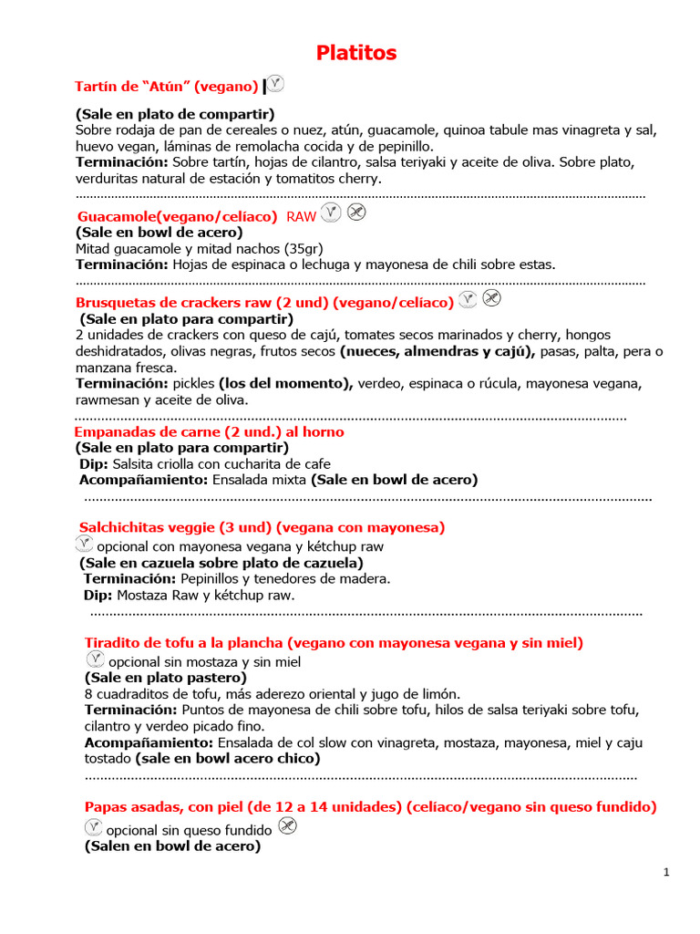 Carta Explicada | PDF | ensalada | Cilantro