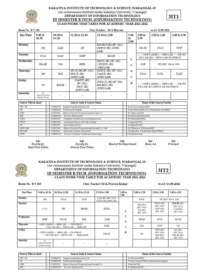IT_Odd_Sem_2021-22 | PDF | Software Engineering | Computing