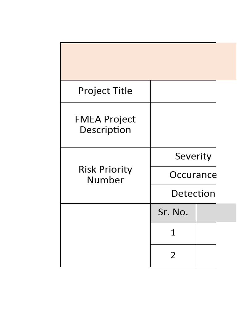 FMEA Template | PDF | Safety | Systems Engineering