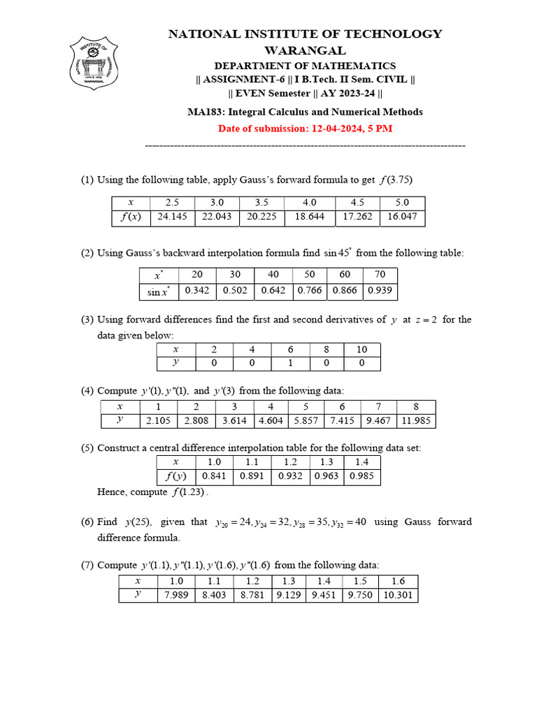 Assignment 6 Pdf Finite Difference Mathematics Of Computing