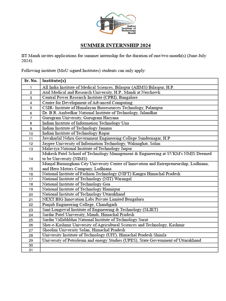 Summer Internship 2024 at IIT Mandi | PDF | Physical Sciences | Science