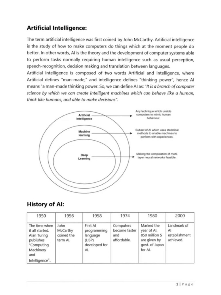 Ai Unit 1 Written by Adil190338 | PDF