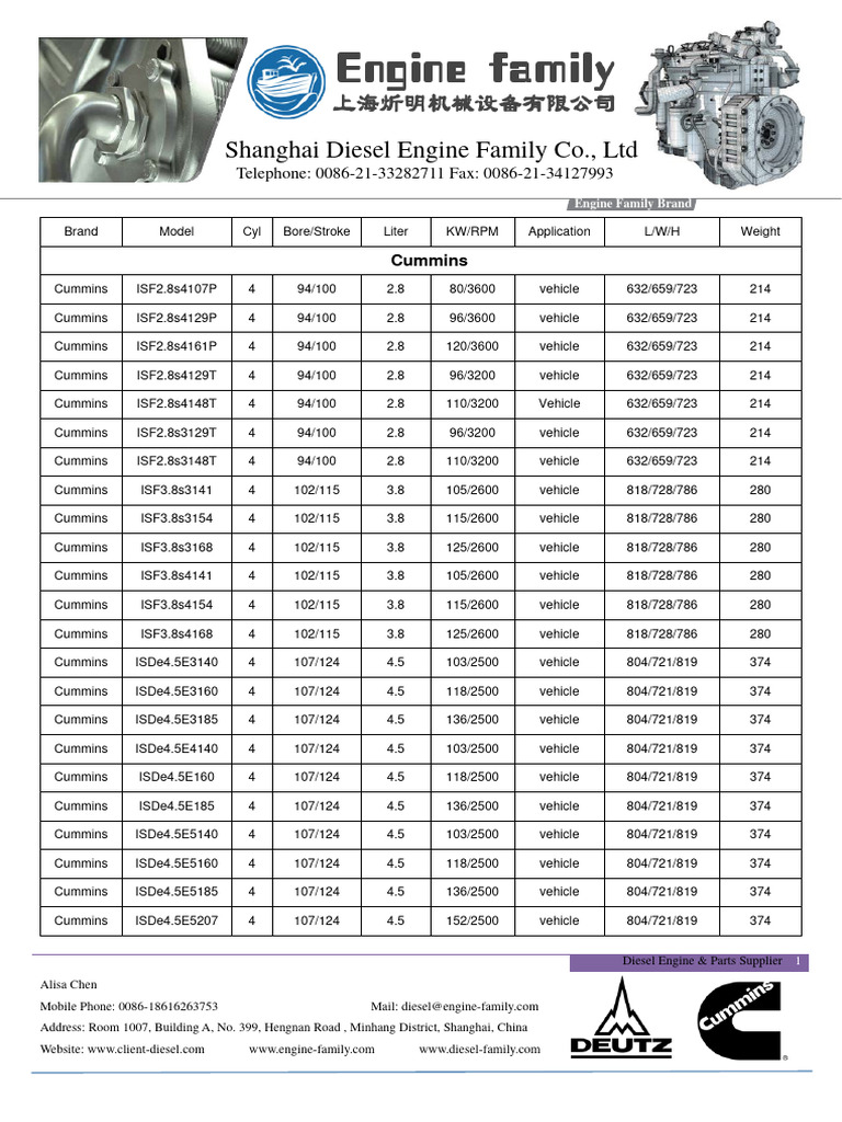 Cummins Engine | PDF | Cummins | Vehicle Technology