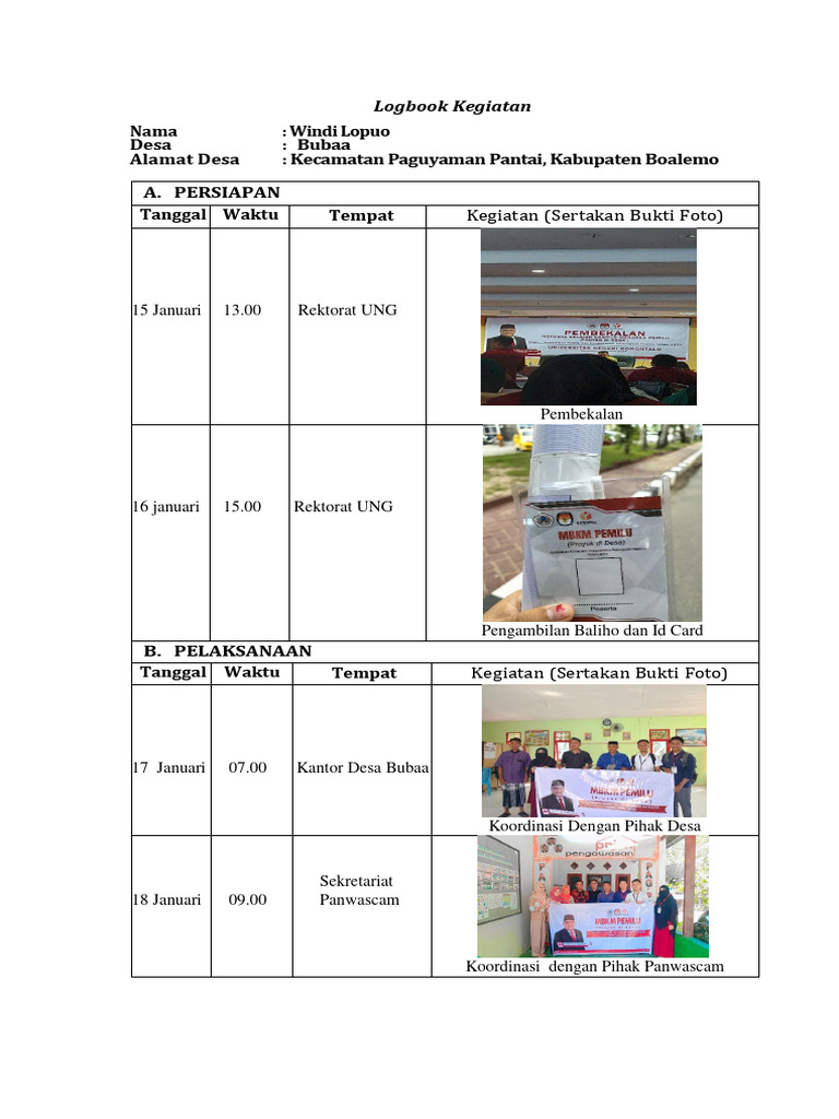 Logbook Kegiatan WINDI | PDF