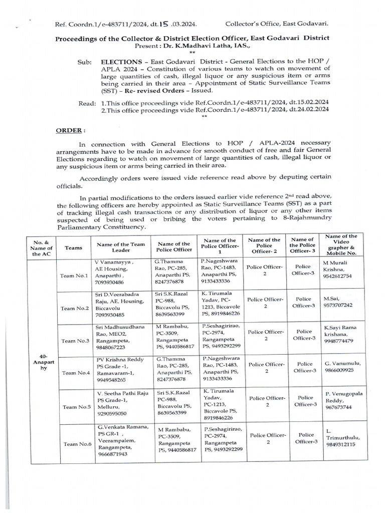 Re Revised SST Teams | PDF