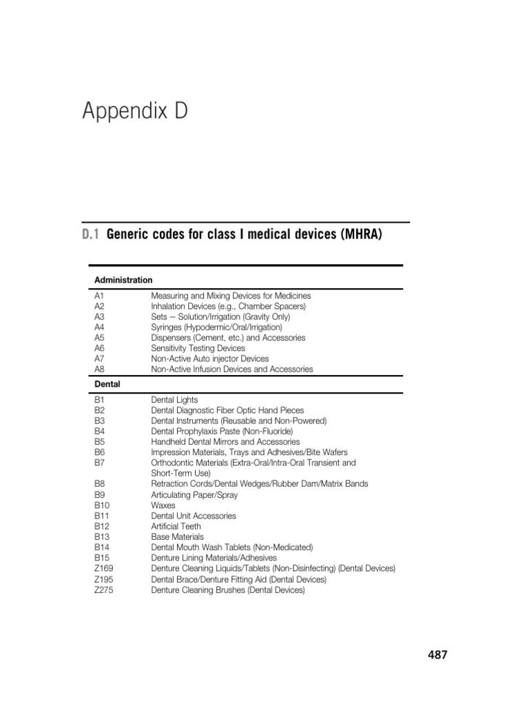 Appendix-D_2020_Medical-Device-Design | PDF | Dentures | Surgery