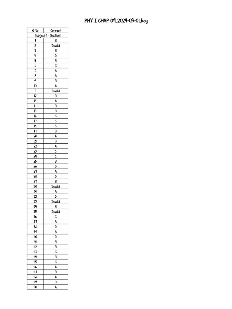 PHY I CHAP 09 Key-1 | PDF