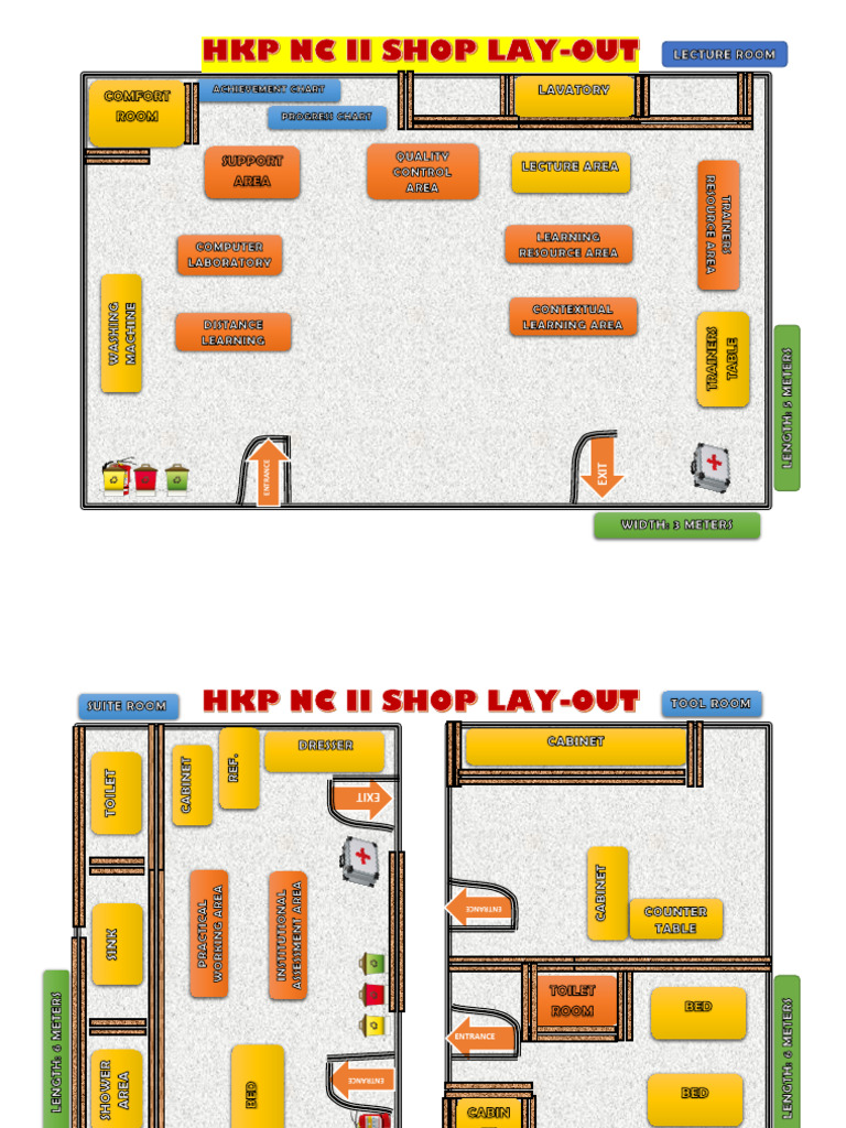 HKP NC II Shop Lay Out | PDF